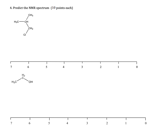 Solved 4. Predict the NMR spectrum (10 points each) CH3 | Chegg.com