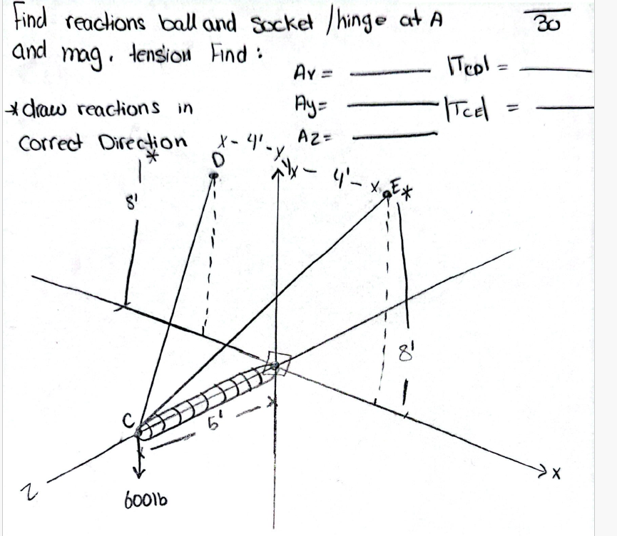 Solved Find reactions ball and socket ?? ﻿hinge | Chegg.com