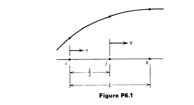 6.1 The shape functions for the three node | Chegg.com