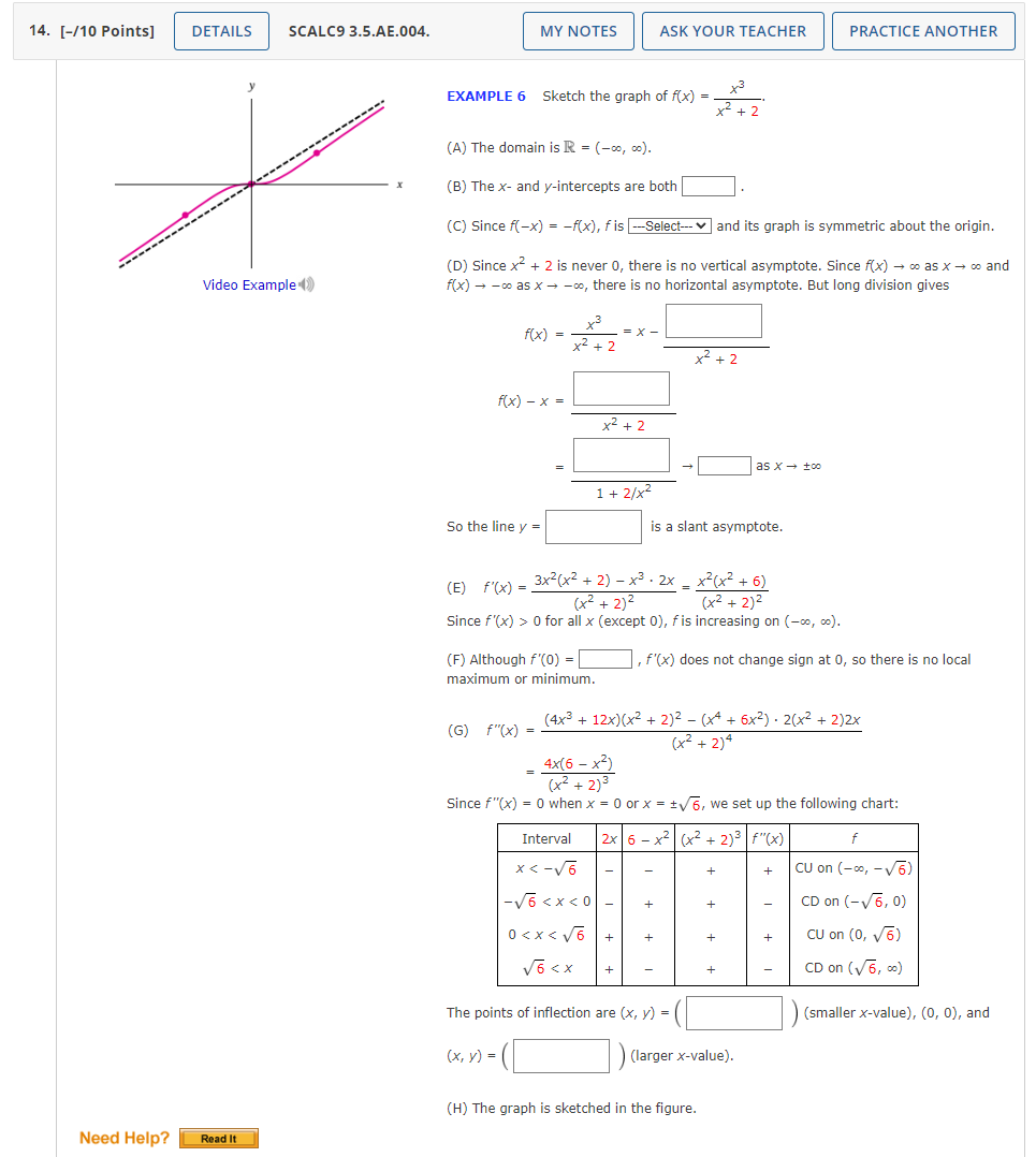 Solved EXAMPLE 6 Sketch the graph of f(x)=x2+2x3. (A) The | Chegg.com