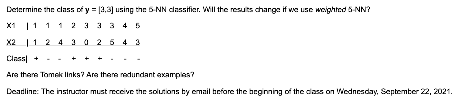 Solved Determine the class of y = [3,3] using the 5-NN | Chegg.com