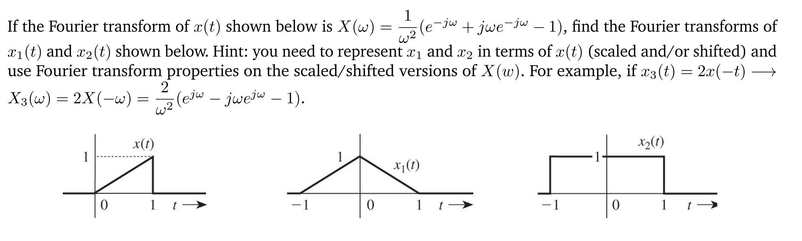 Solved If the Fourier transform of x(t) shown below is | Chegg.com
