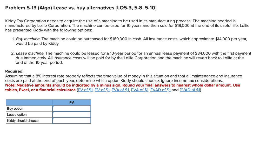 Solved Problem 5-13 (Algo) Lease vs. buy alternatives | Chegg.com