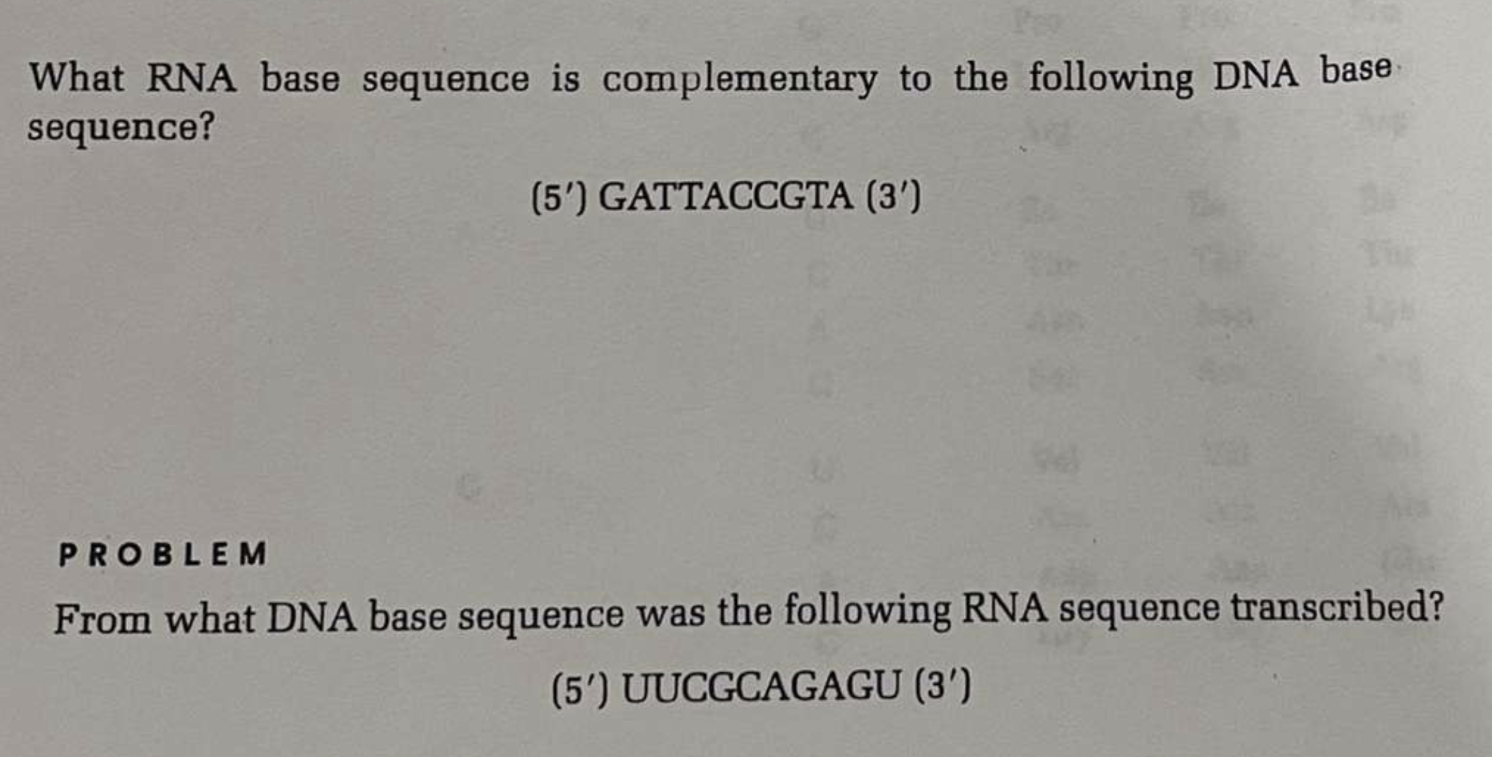 Solved What RNA base sequence is complementary to the | Chegg.com
