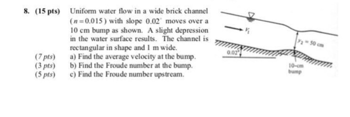 Solved 8. (15 pts Uniform water flow in a wide brick channel | Chegg.com
