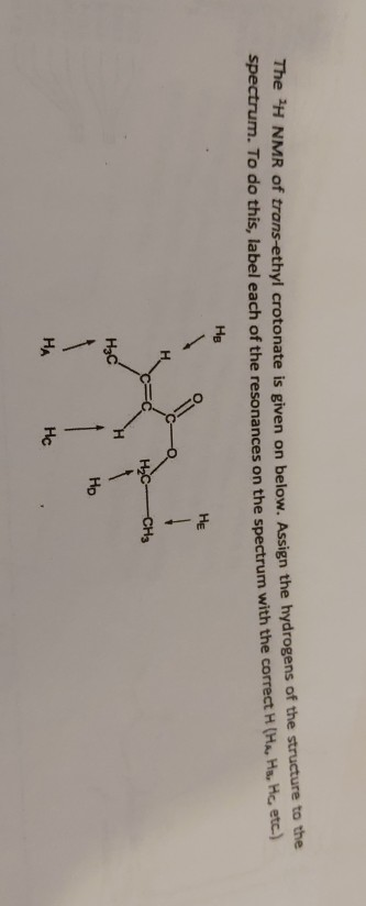 Solved The 'H NM R of trans-ethyl crotonate is given on | Chegg.com