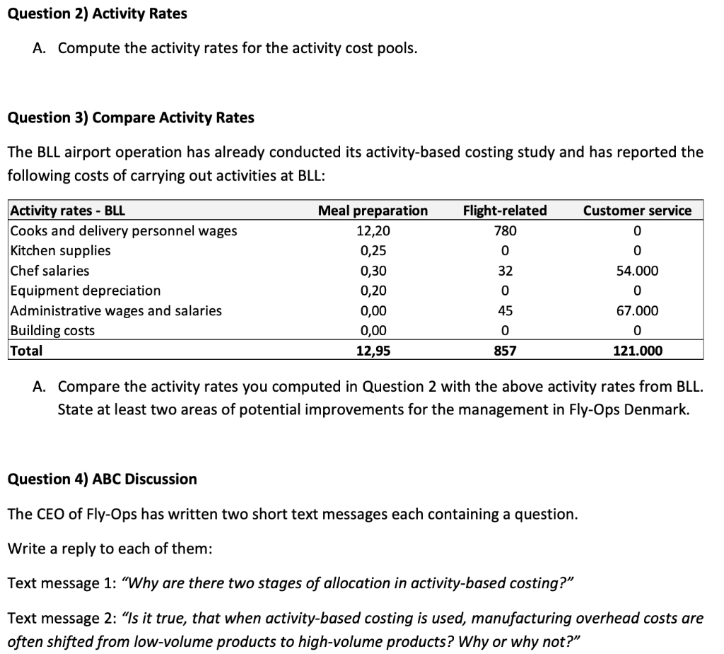 Solved Assignment 2) Activity Based Costing (ABC) - 25\% | Chegg.com