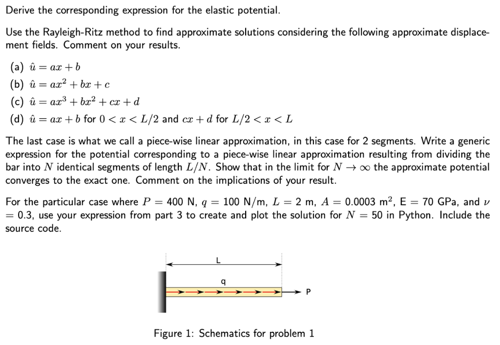 Solved Derive the corresponding expression for the elastic | Chegg.com