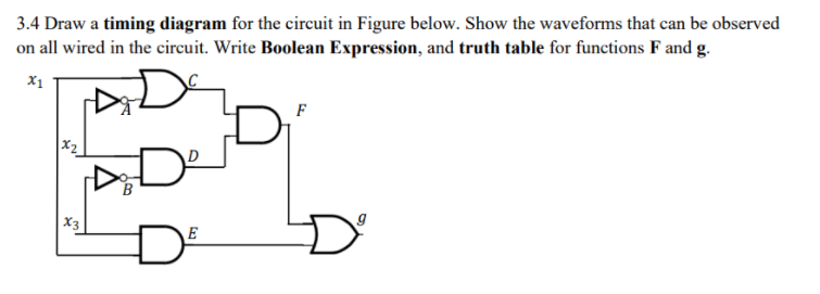 Solved 1. DRAW A TIMING DIAGRAM for the following circuit 2. | Chegg.com