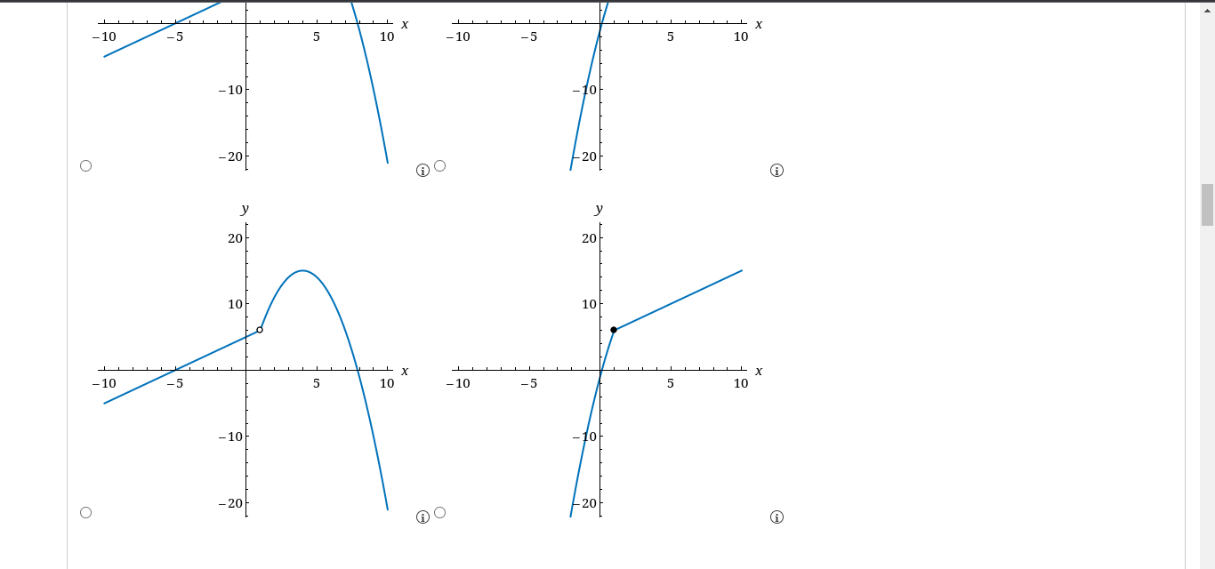 Solved Sketch the graph of the function defined by | Chegg.com