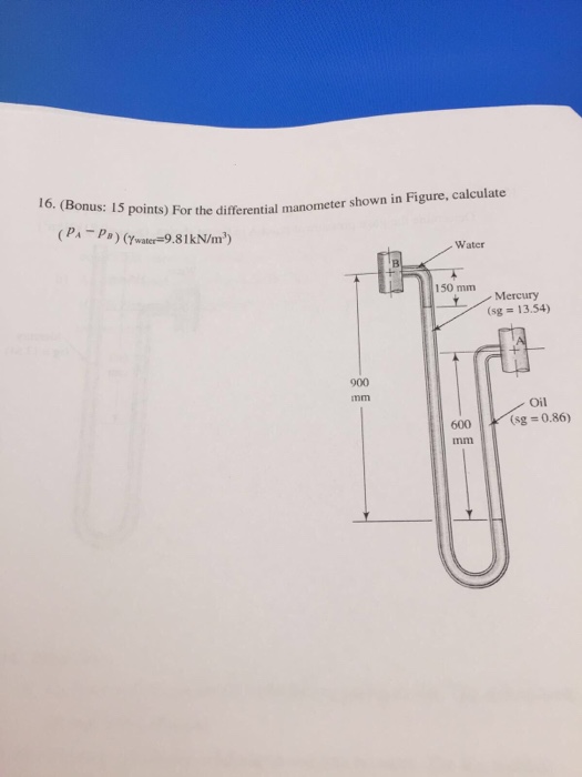 Solved Part L. Multiple choice (20 points) 1. Oil pours more | Chegg.com