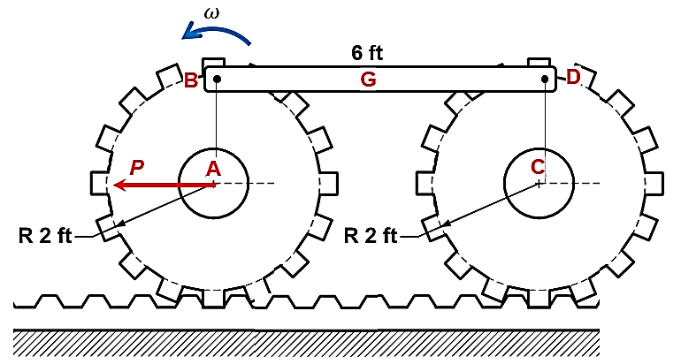 Two identical gears A and C (weight W = 15 lb each, | Chegg.com