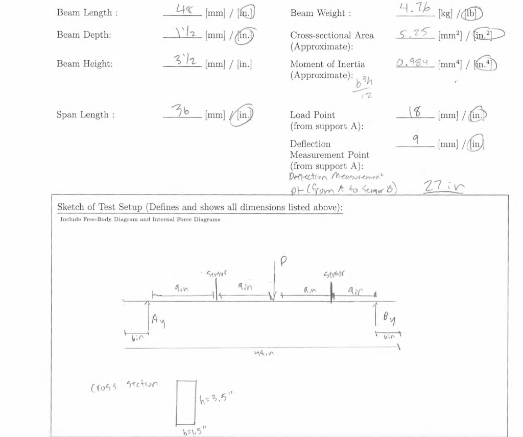 How do I find the theoretical deflection and strain | Chegg.com