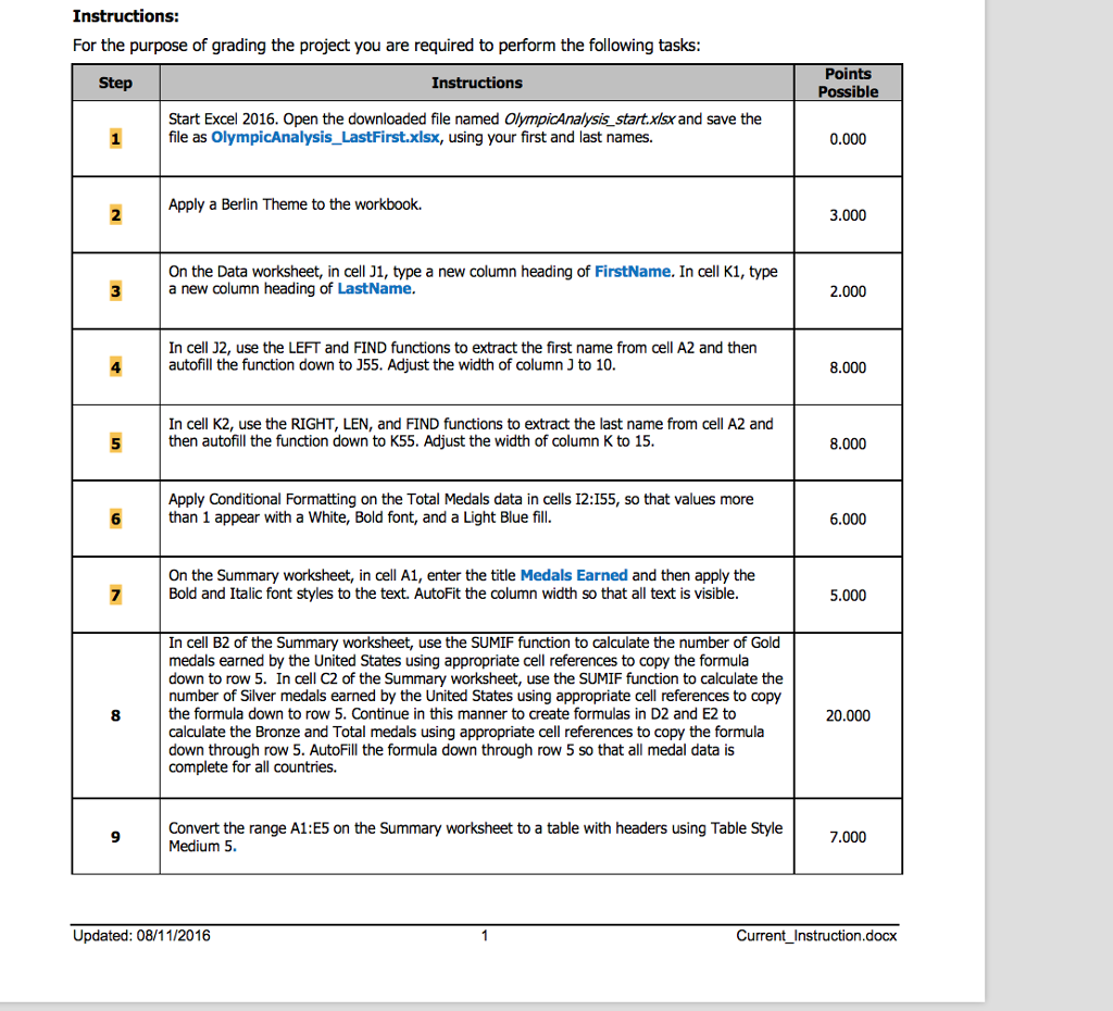 Instructions: For the purpose of grading the project | Chegg.com