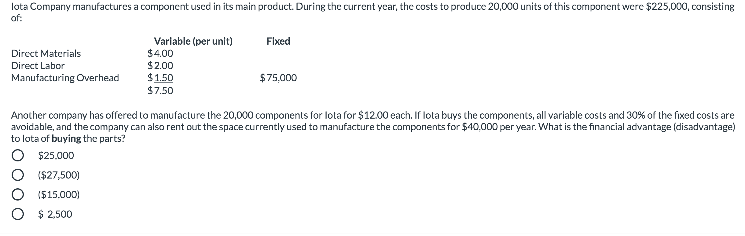 Solved lota Company manufactures a component used in its | Chegg.com