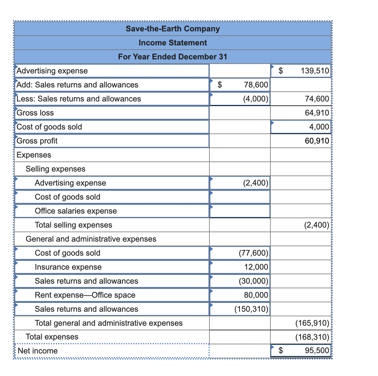 QS 4-20 (Algo) Preparing a multiple-step income | Chegg.com