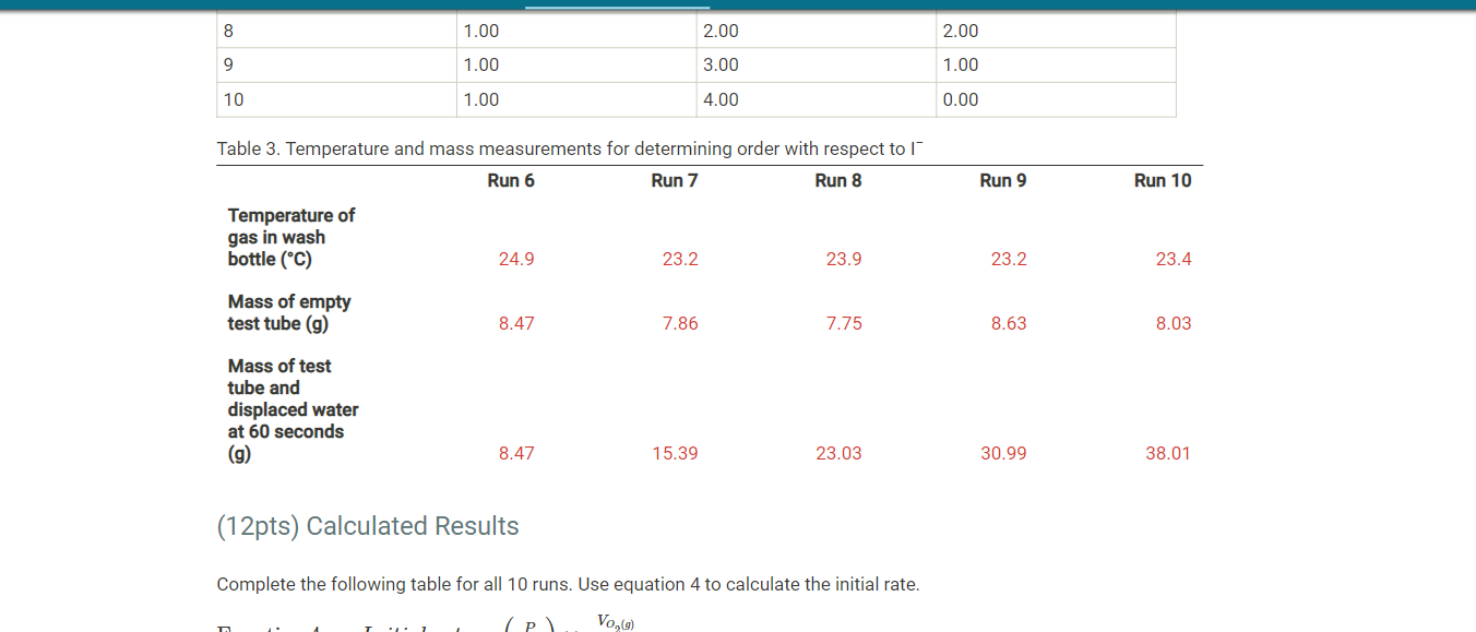 Solved Recorded Value Density of H20 (g/mL) 1.00 Density of | Chegg.com