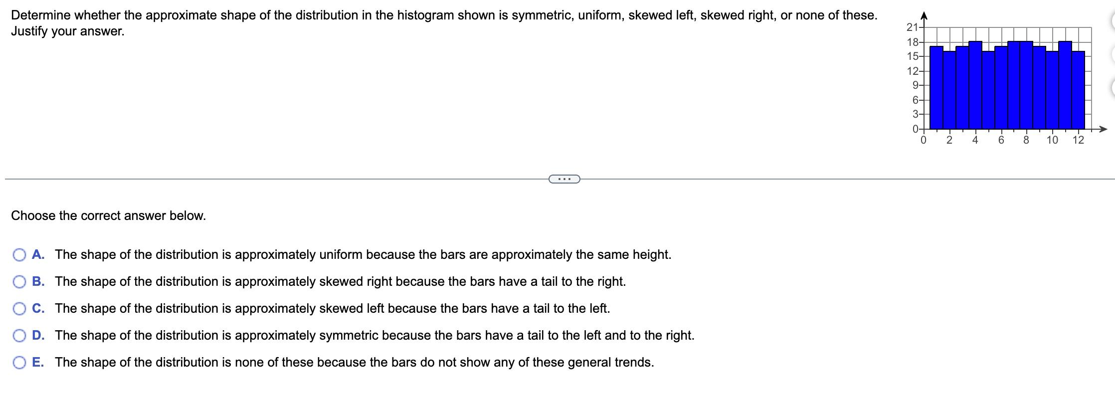 Solved Determine whether the approximate shape of the | Chegg.com