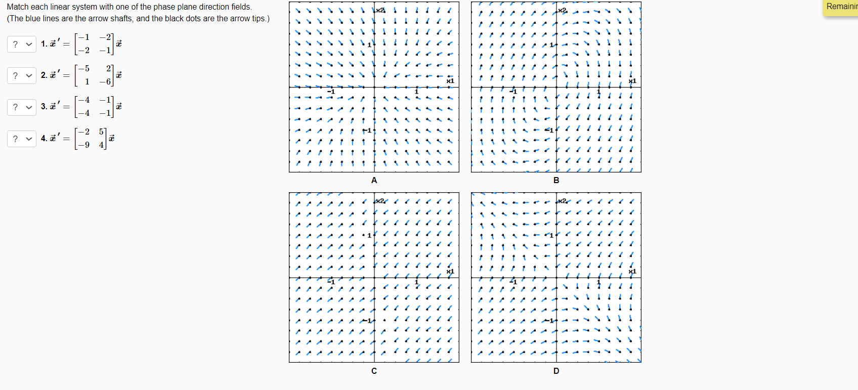 Solved Match each linear system with one of the phase plane | Chegg.com