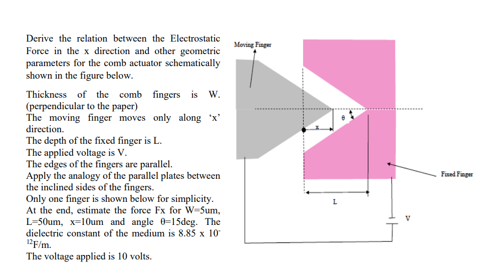 Solved Derive The Relation Between The Electrostatic Force