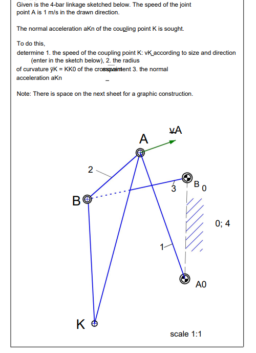 Given is the 4-bar linkage sketched below. The speed | Chegg.com