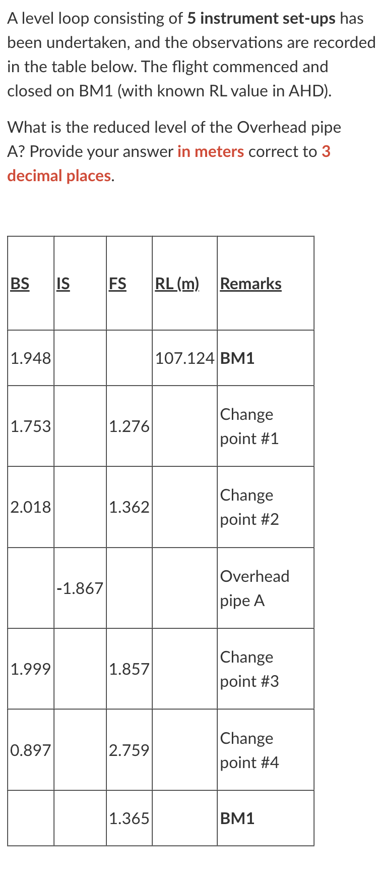 Solved A level loop consisting of 5 instrument set-ups has | Chegg.com