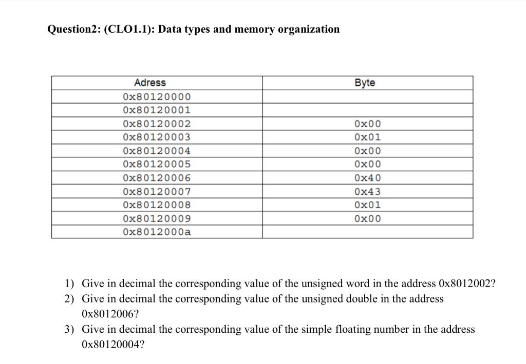Question 1:(CLO2.1): Based on the attached | Chegg.com