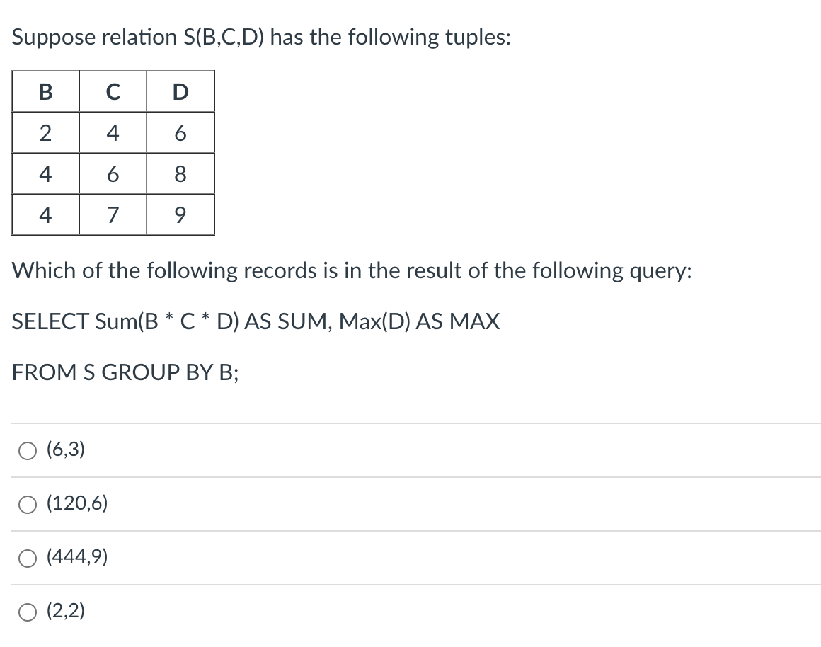 Solved Suppose relation S(B,C,D) has the following tuples: | Chegg.com