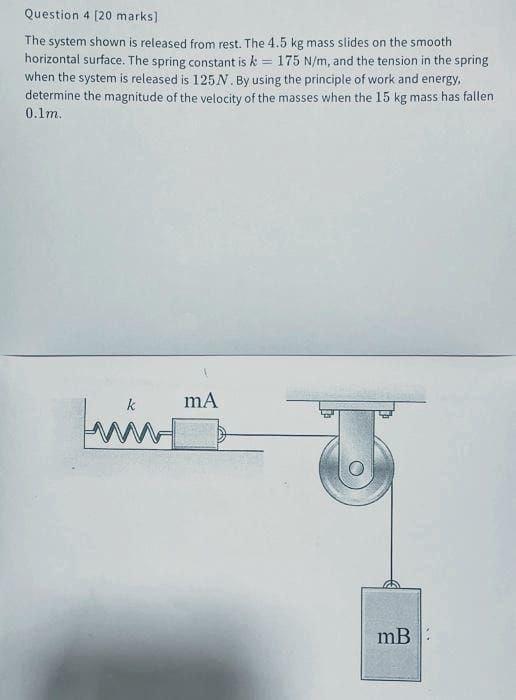 Solved Question 4 (20 marks) The system shown is released | Chegg.com