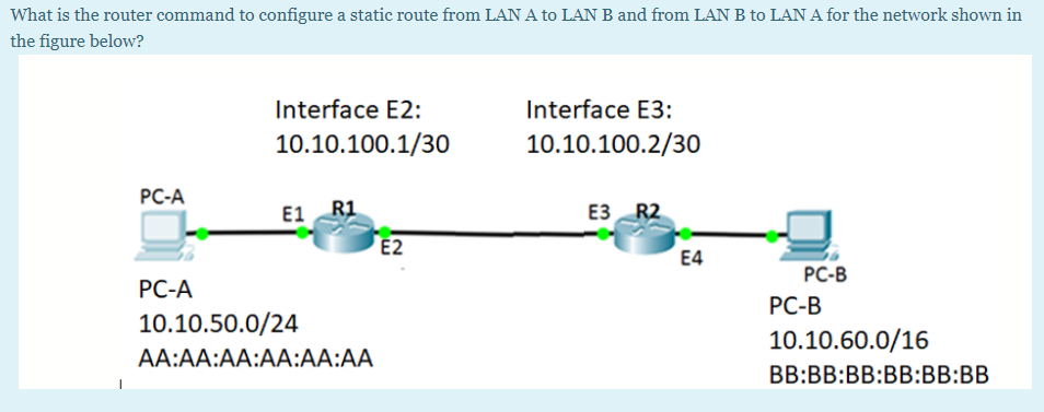 What is the router command to configure a static | Chegg.com