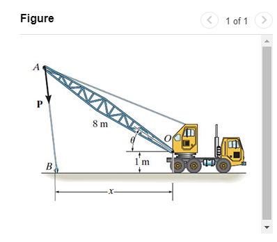 Solved Figure 1 of 1The towline exerts a force of P=5.6kN at | Chegg.com