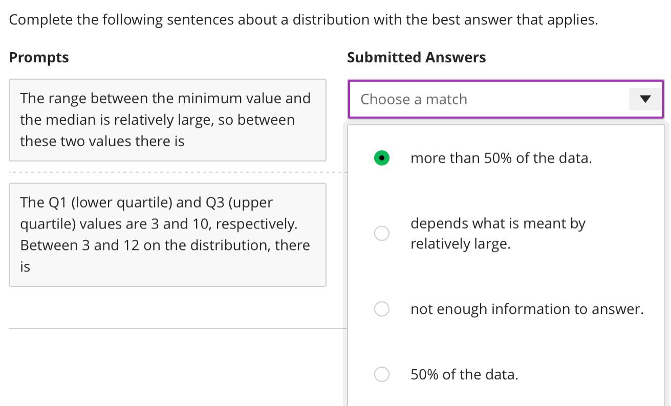 Solved Complete the following sentences about a distribution | Chegg.com