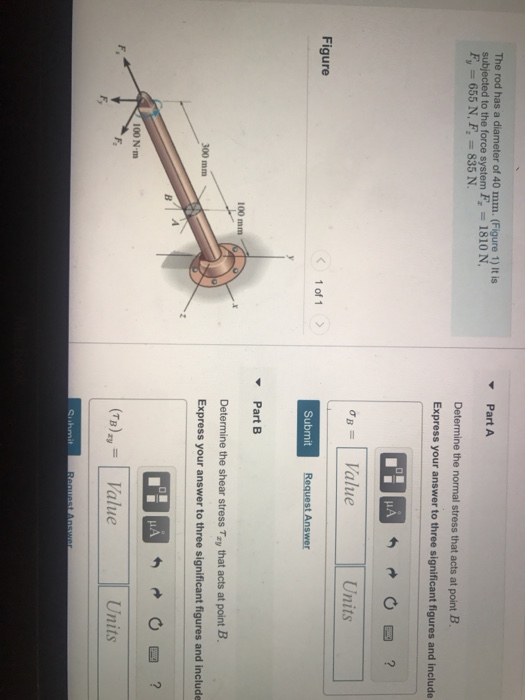 Solved PartA The rod has a diameter of 40 mm. (Figure 1) It | Chegg.com