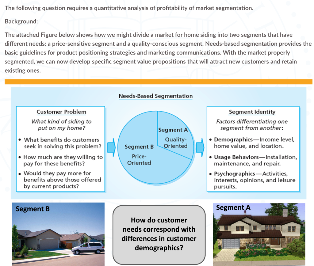Solved The following question requires a quantitative | Chegg.com