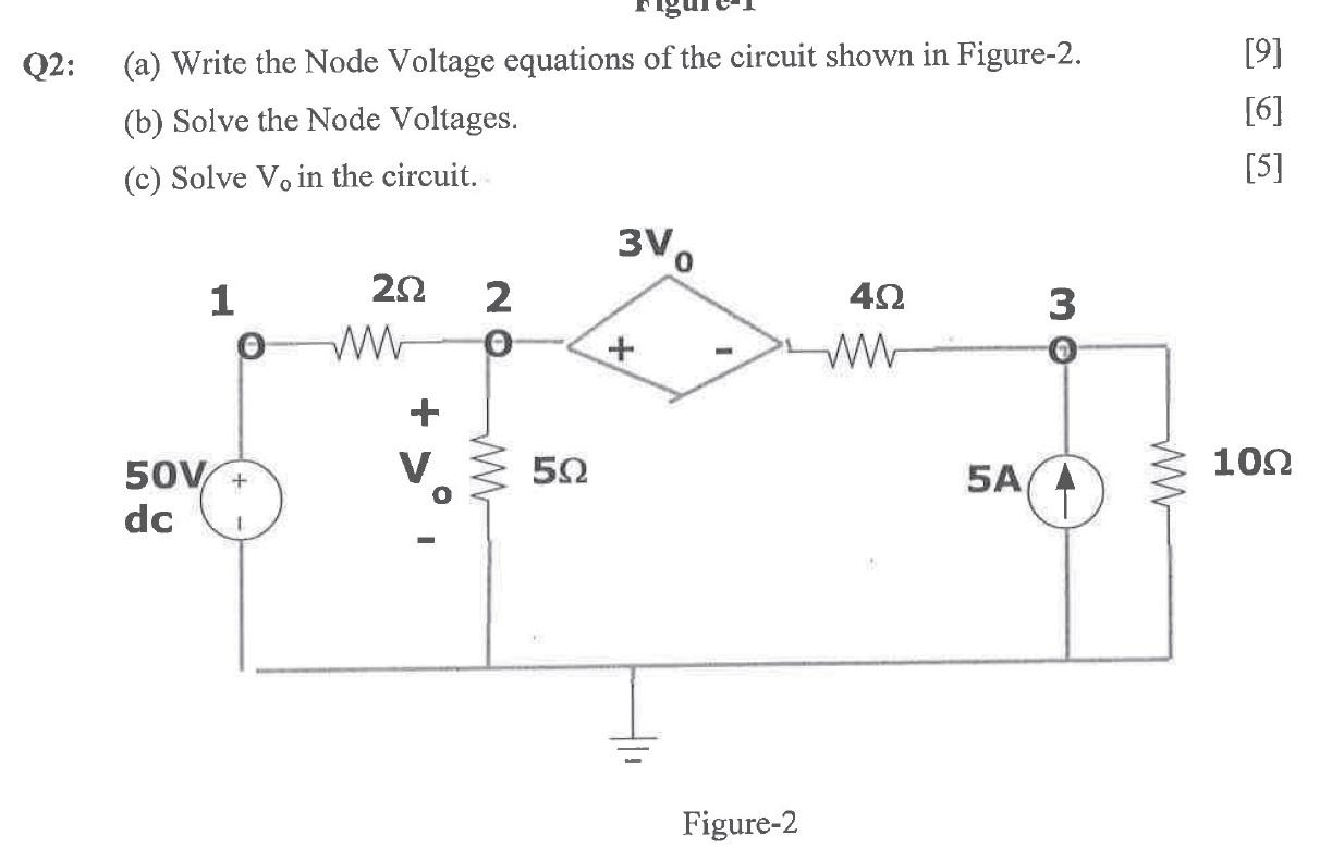 Solved Q2: (a) Write the Node Voltage equations of the | Chegg.com