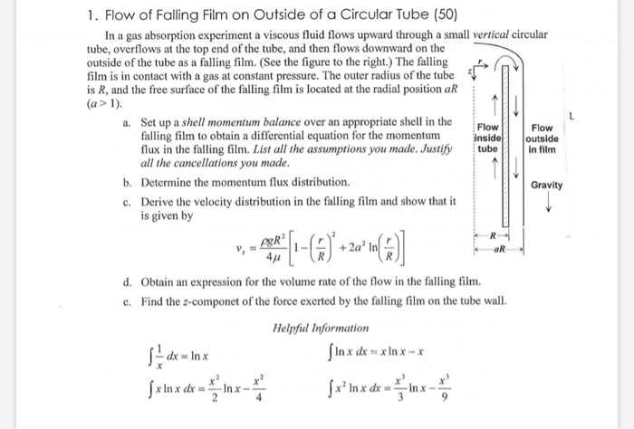 Solved 1. Flow of Falling Film on Outside of a Circular Tube | Chegg.com