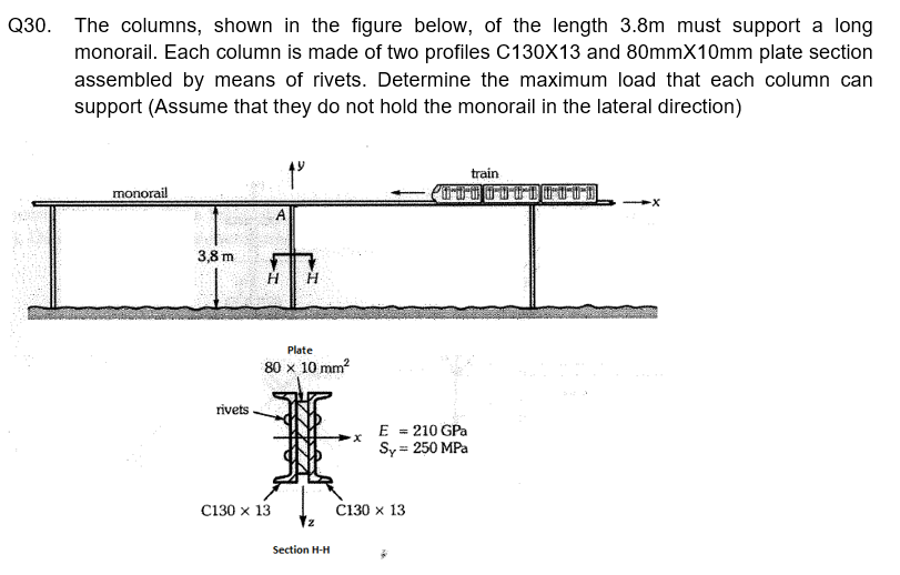 Q30. The columns, shown in the figure below, of the | Chegg.com