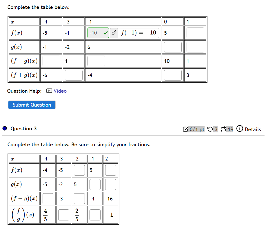 Solved Complete the table below. Question Help: Question 3 | Chegg.com