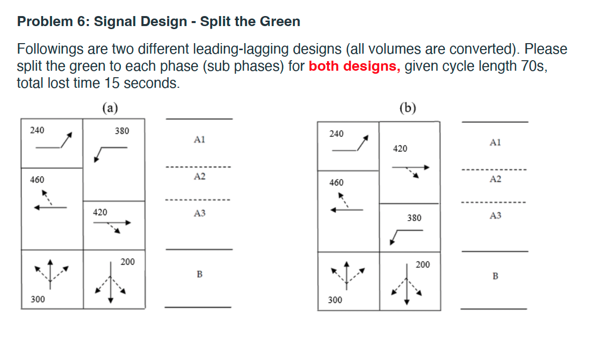 Solved Followings are two different leading-lagging designs | Chegg.com