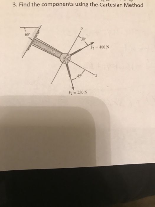 Solved 3. Find the components using the Cartesian Method 60 | Chegg.com