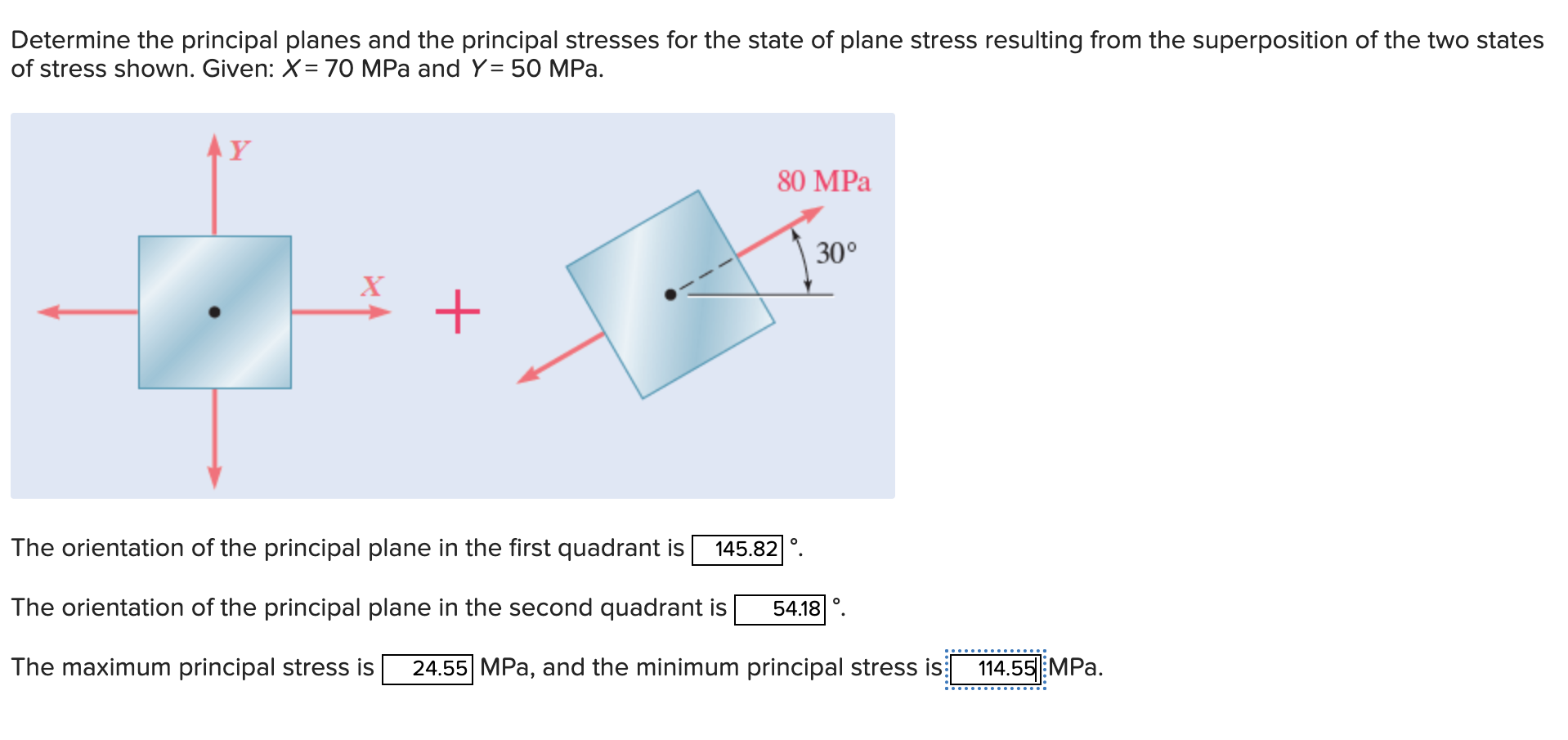 Solved Determine the principal planes and the principal | Chegg.com