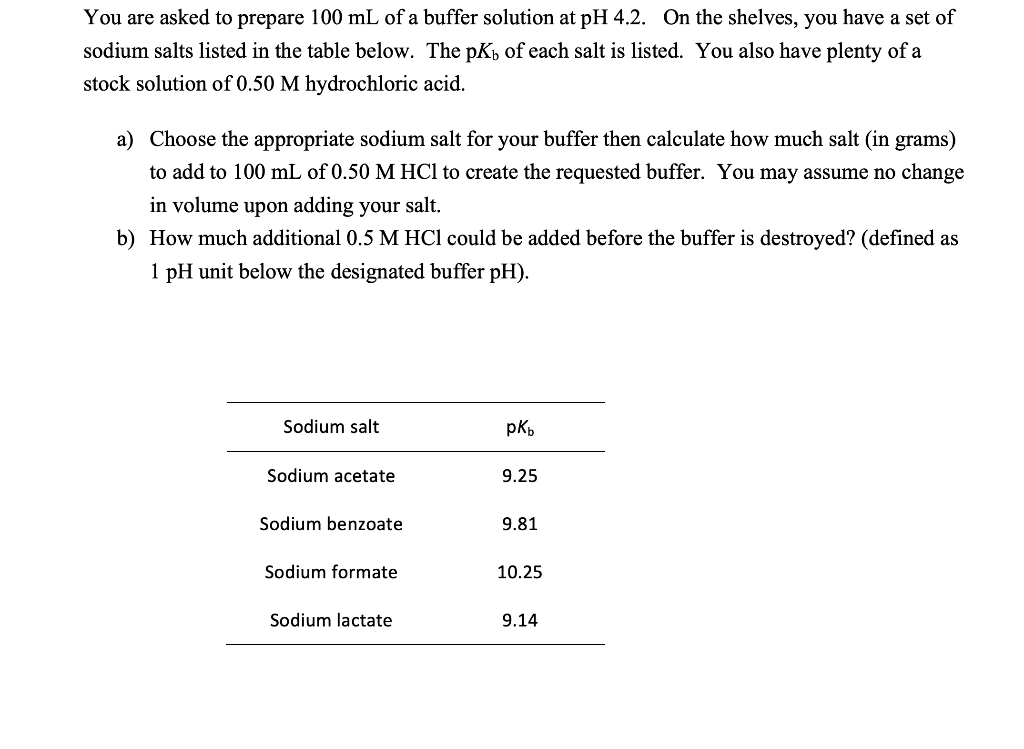 Solved You are asked to prepare 100 mL of a buffer solution | Chegg.com