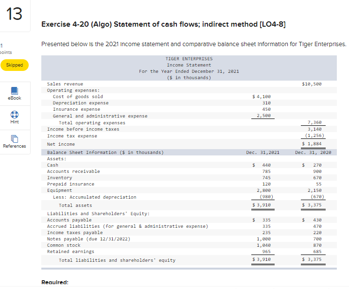 Solved Exercise 4-20 (Algo) Statement of cash flows; | Chegg.com