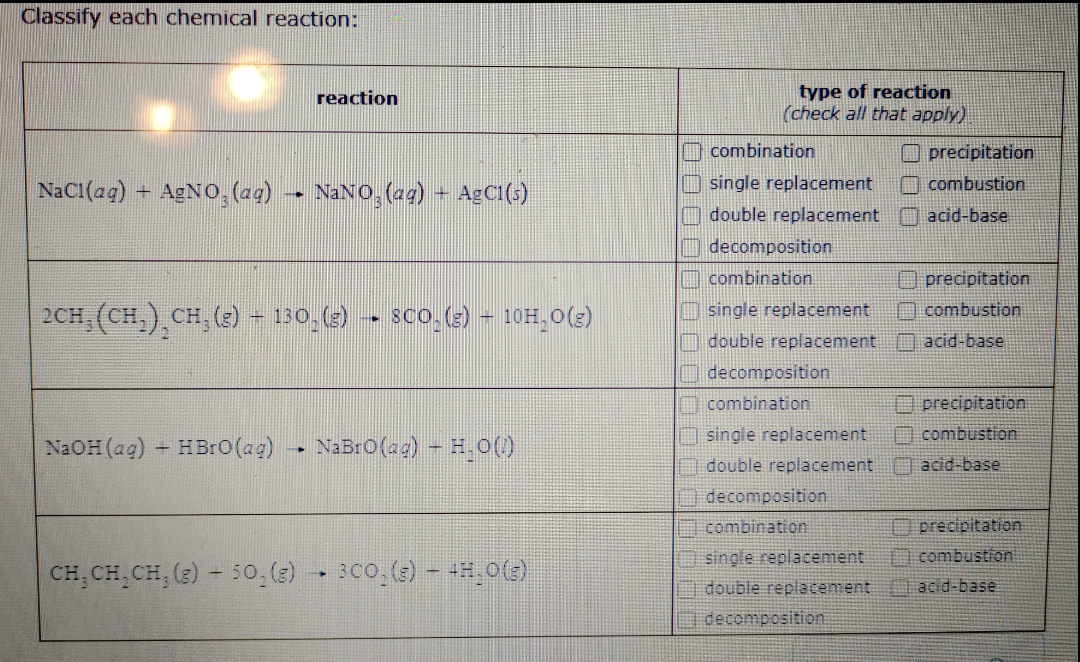 Solved Classify Each Chemical Reaction Reaction Nacl Aq