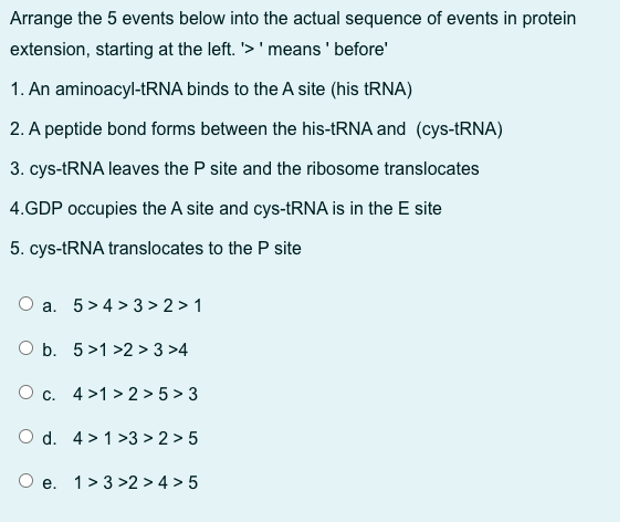 Solved Arrange the 5 events below into the actual sequence | Chegg.com