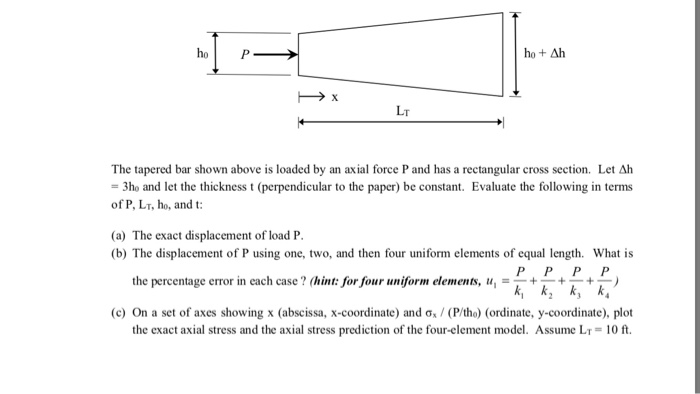 Solved The tapered bar shown above is loaded by an axial | Chegg.com