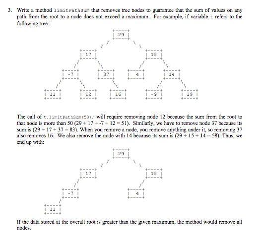 Solved 3. Write a method limitPathsum that removes tree | Chegg.com