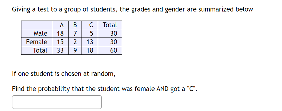 Solved Giving a test to a group of students, the grades and | Chegg.com