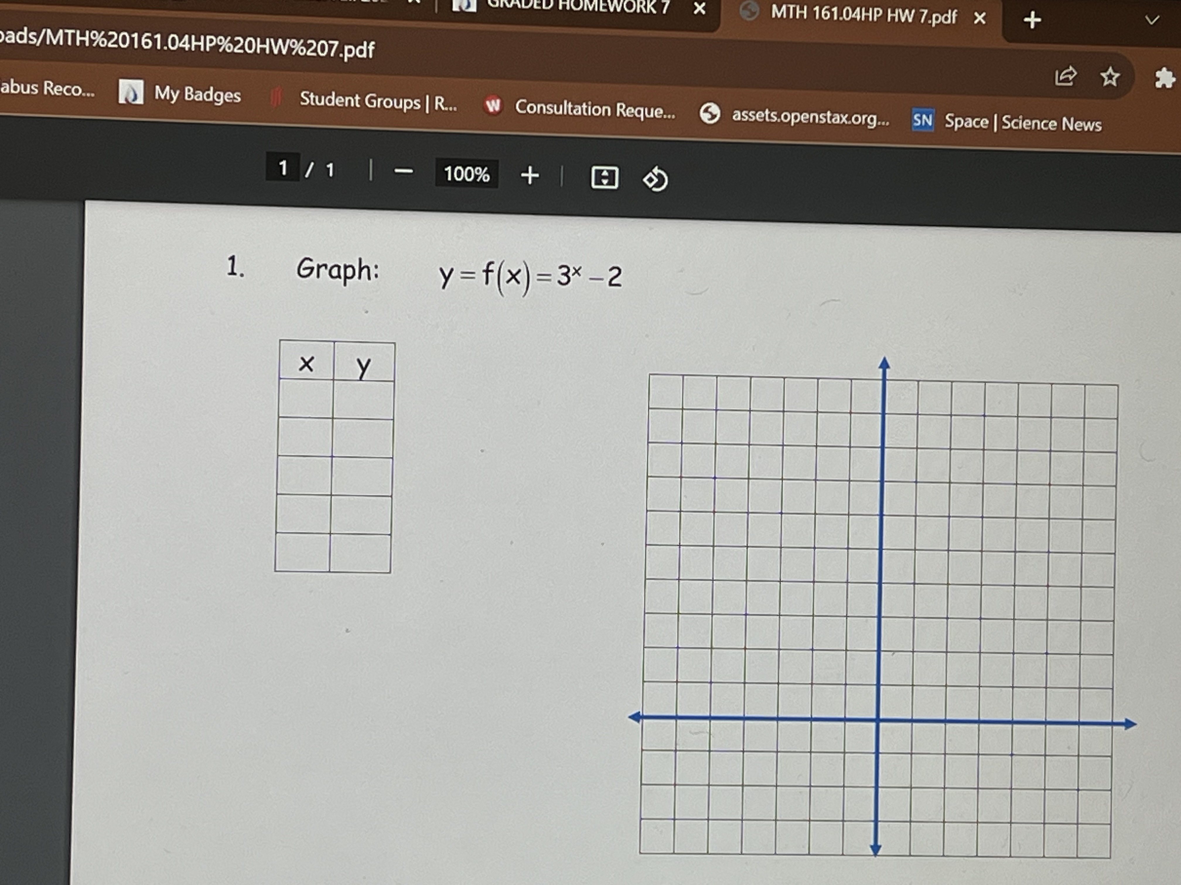 Solved 1. Graph: y=f(x)=3x−2 | Chegg.com