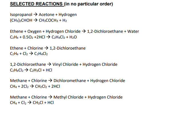 Process flow diagram for Acetone You don't have to | Chegg.com
